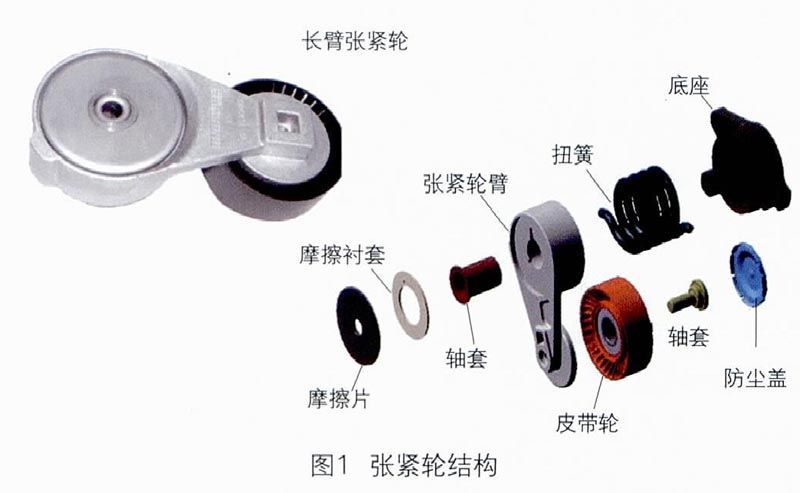 康明斯皮带涨紧轮2888893-20皮带轮-阿里巴巴