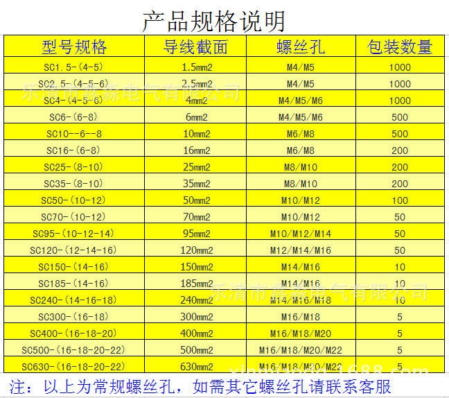 SC25-8/10/6/5/12铜端子 窥口铜端子 冷压铜端子 镀锡铜接线端子-阿里巴巴