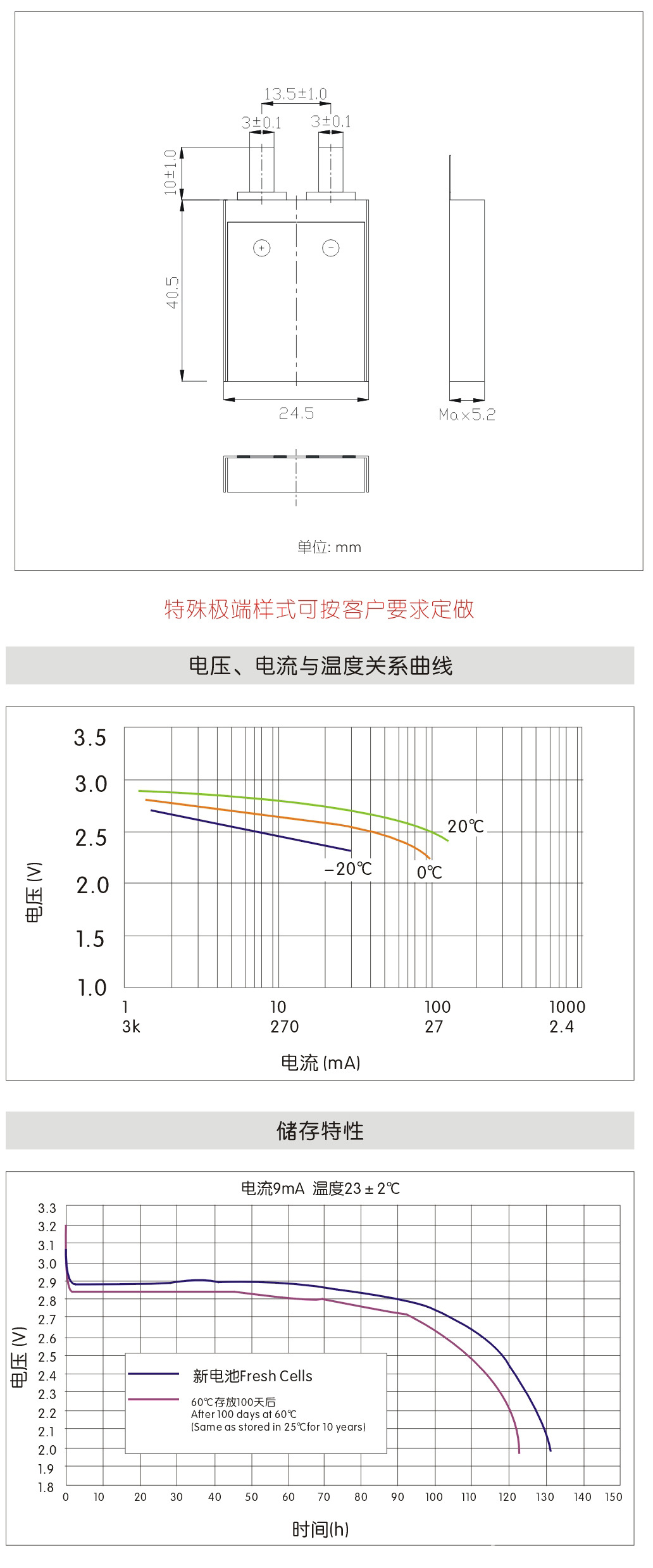 CP502440形状定制软包锂电池 孚安特FANSO电池生产厂家-阿里巴巴