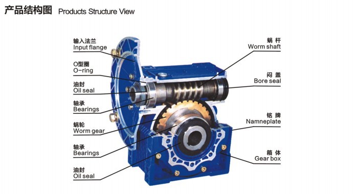 NMRV110蜗轮减速机 NMRV110蜗杆减速机-阿里巴巴