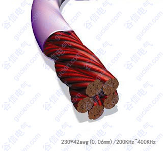 利兹线90~600x0.10频率50k~100kHz外覆聚酰亚胺膜3000V耐压-阿里巴巴