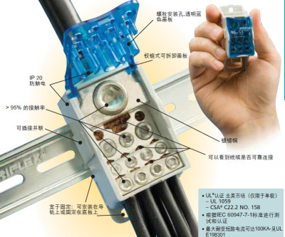 erico单极分线盒_ERICO单极分线盒569010 UD80A ERIFLEX DISTRIBUTION BLOCK 1 - 阿里巴巴