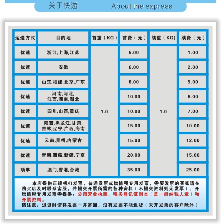 AFR-250 21/0.08申远高温线 J30J连接器 绕包线 PTFE绕包线 200米-阿里巴巴