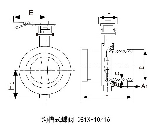 实力厂家 沟槽蝶阀 球墨铸铁卡套手柄蝶阀 D81X-16Q dn100 热销中 - 阀批发网