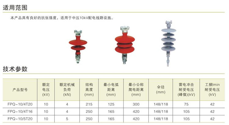 黔兴FPQ-10KV/3T16 18 20复合针式棒式支柱绝缘子10-12KV厂家直销-阿里巴巴