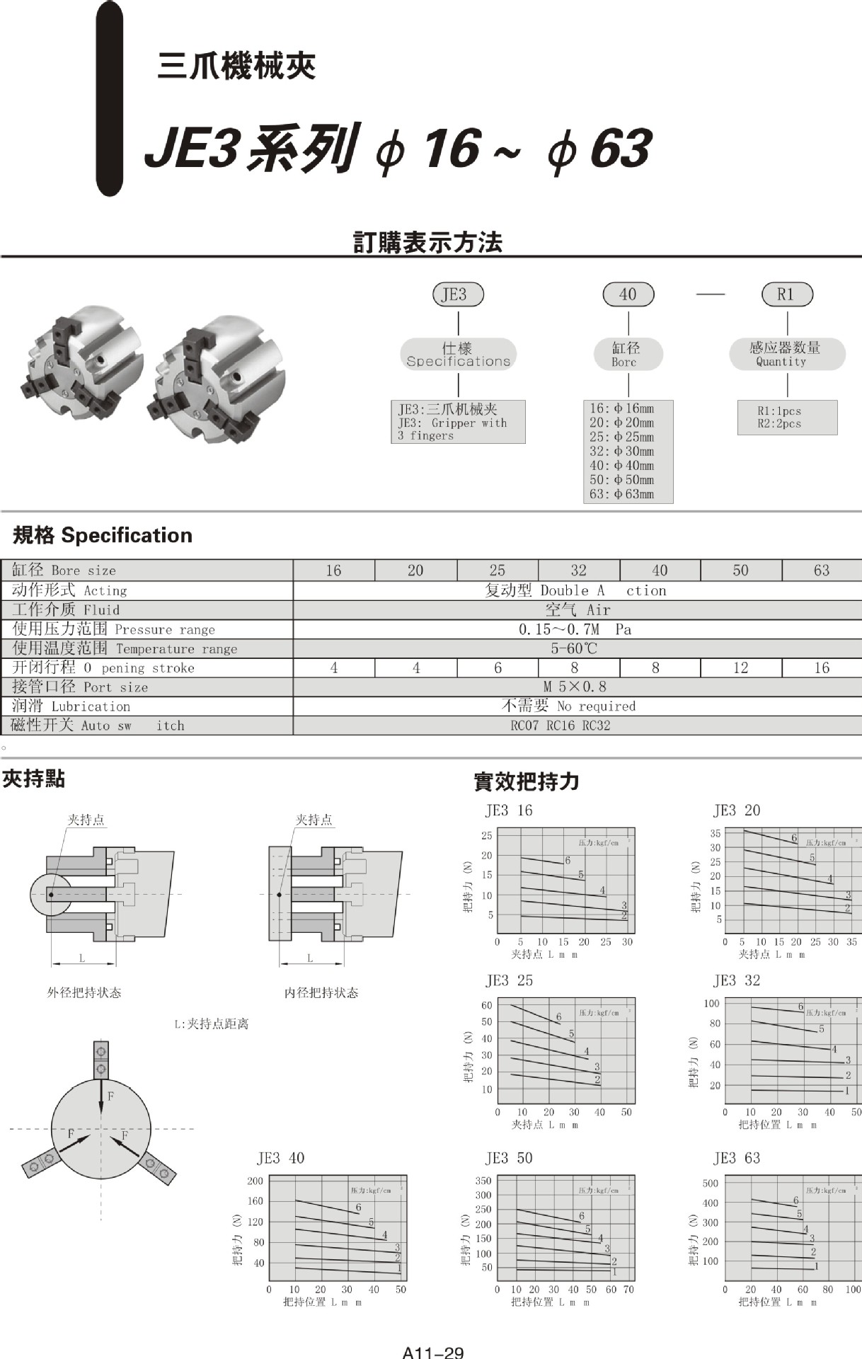 供应进口气动三爪MHS3-50D,三爪机械夹JE3-50-盖德化工网