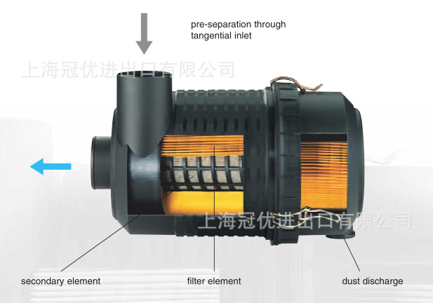 MANN FILTER曼牌Europiclon 100-800型4410092920空滤-阿里巴巴