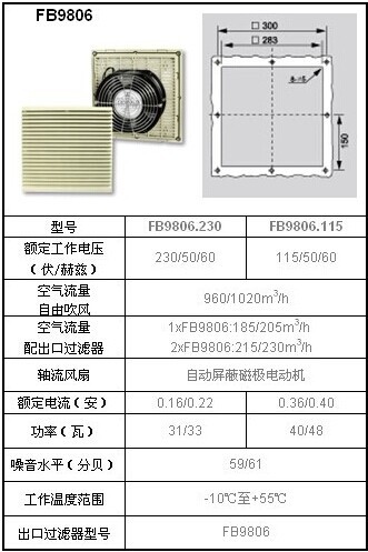通风过滤网组 FB9803 QVKS康双机柜过滤网 电气柜风扇-阿里巴巴