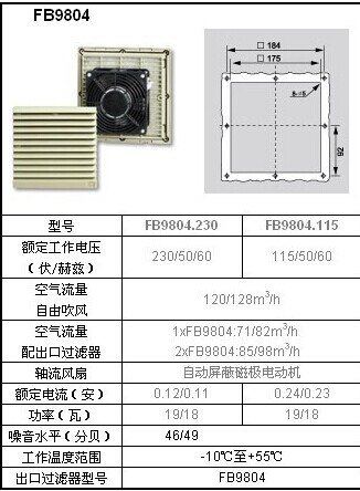 通风过滤网组 FB9803 QVKS康双机柜过滤网 电气柜风扇-阿里巴巴