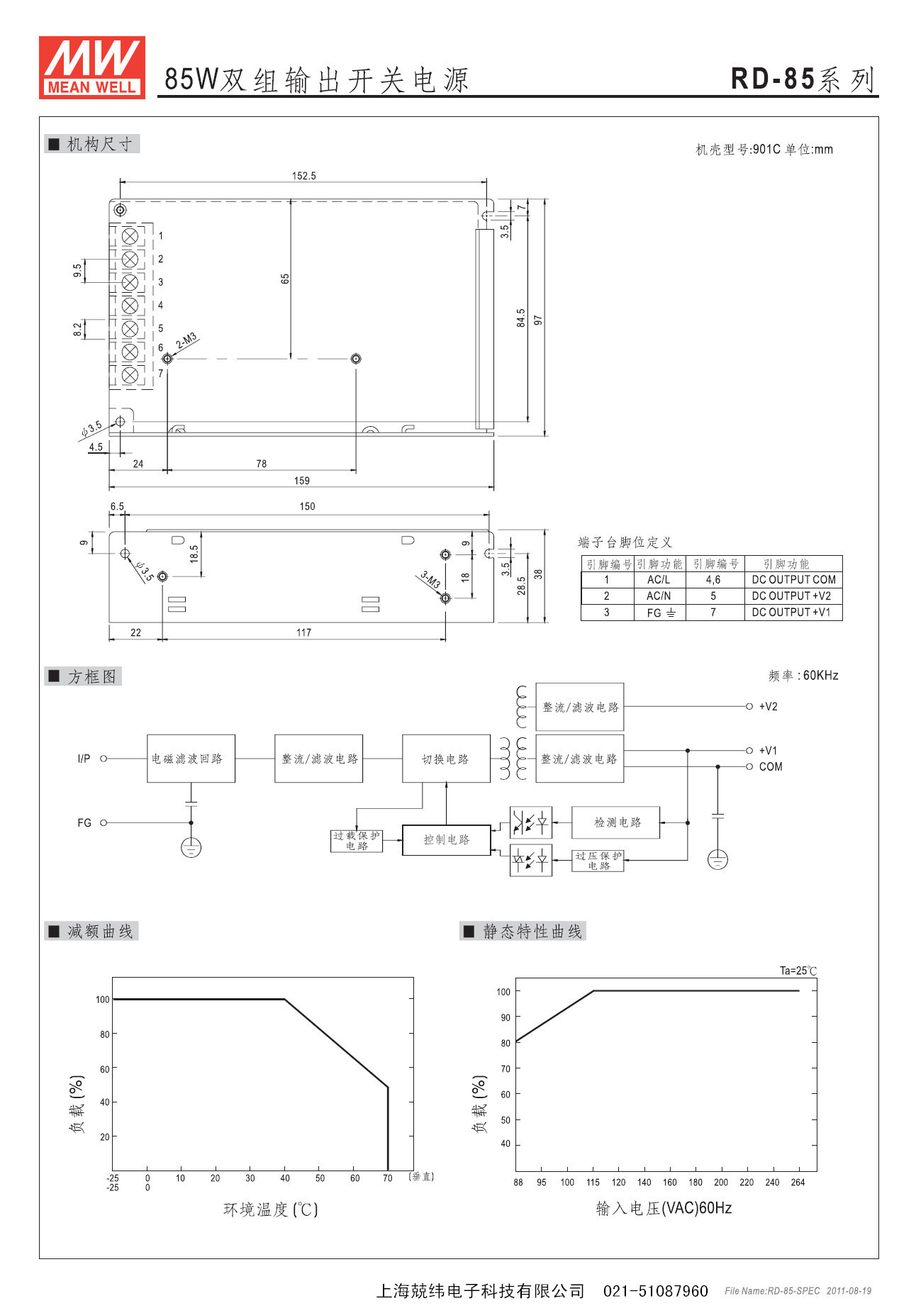 RD-85A 85W双路恶劣环境用明纬电源小尺寸高功率现货台湾明纬授权-阿里巴巴