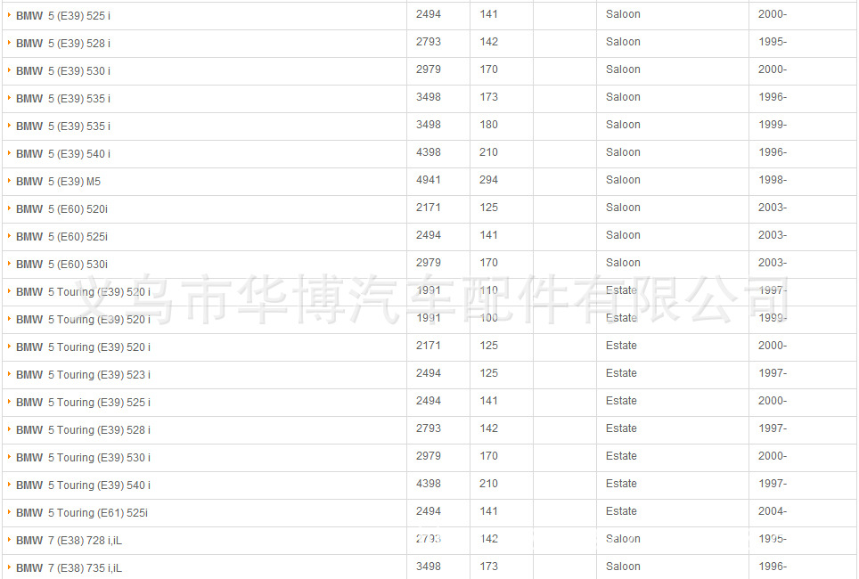 适用宝马BMWE39 OXYGEN SENSOR 11781742050 11781433940氧传感器-阿里巴巴