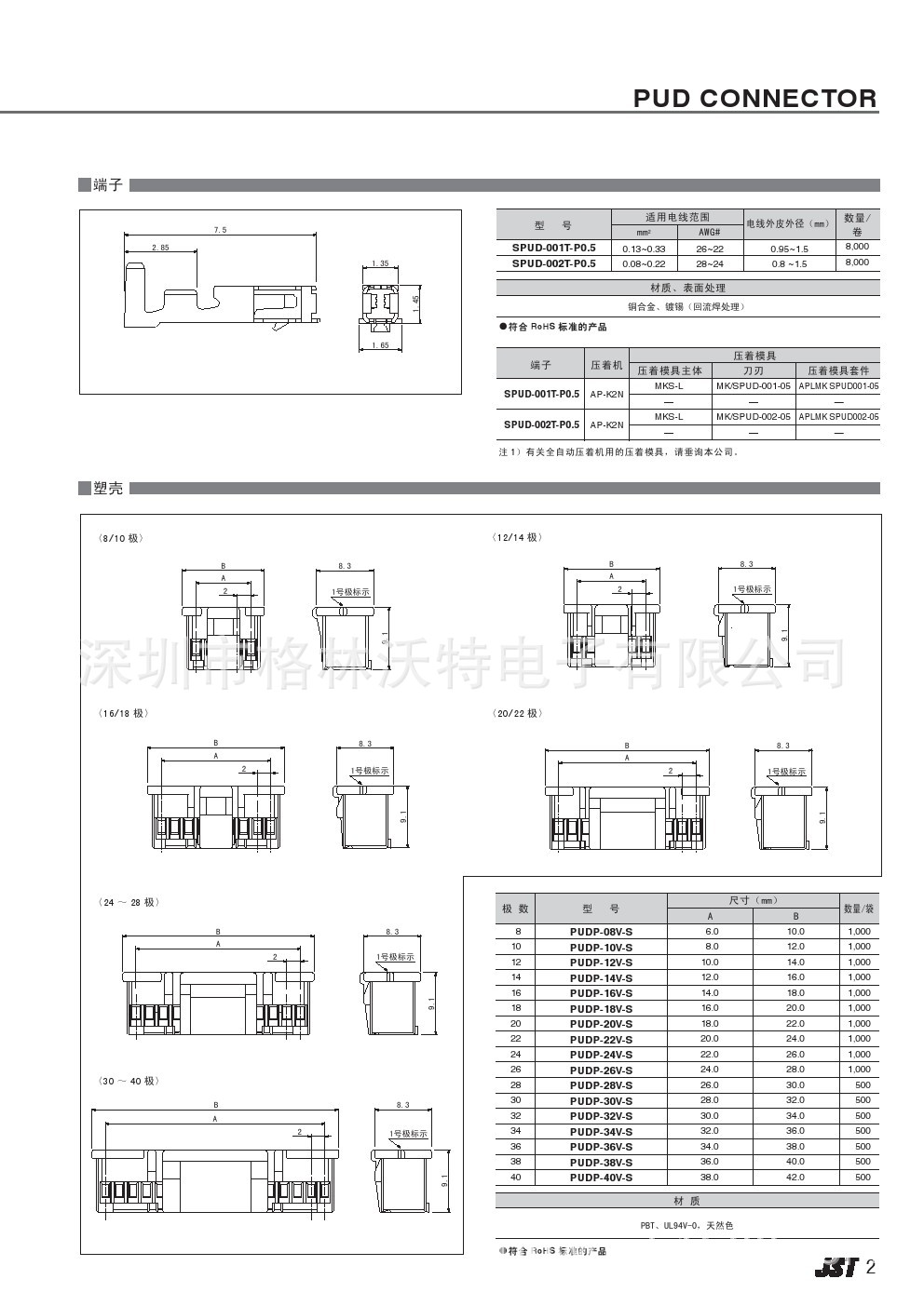 供应PUDP-14V-S胶壳，2.0间距，JST原厂正品。-阿里巴巴