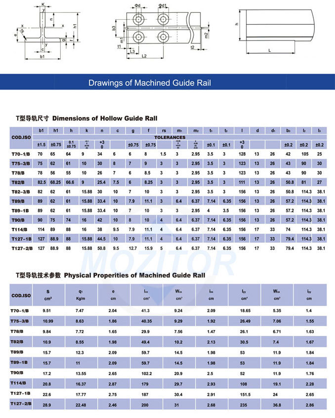 专业生产电梯导轨 电梯配件 电梯部件 电梯导轨 机加工导轨T75/B-阿里巴巴