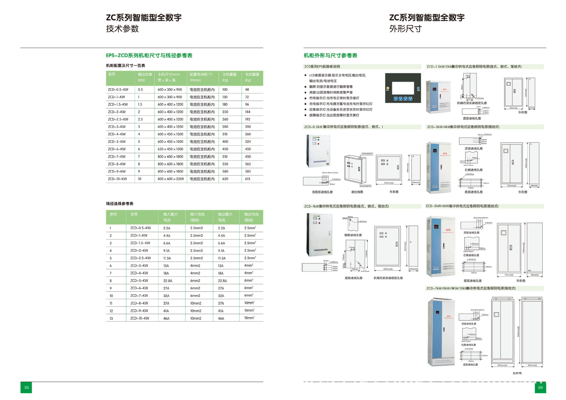 专用 EPS-10KVA 消防应急电源机芯-阿里巴巴