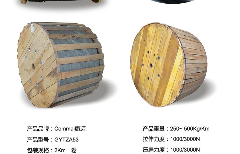 GYTZA53层绞式4~288芯双铠双护套阻燃埋地室外通信光缆 需要定做-阿里巴巴