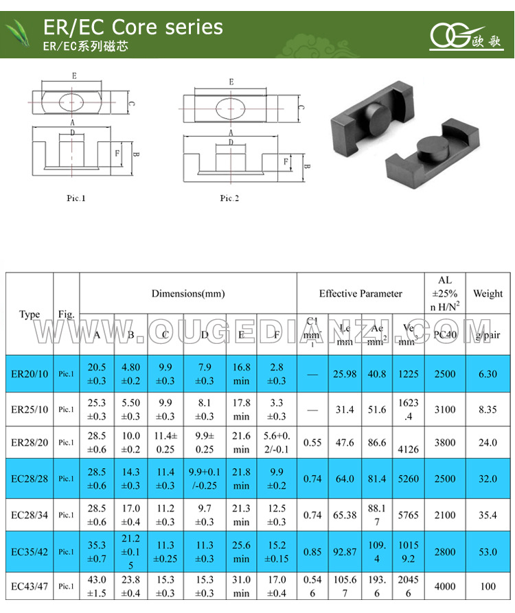 磁芯厂家ER2834铁氧体磁芯批发供应功率变压器磁芯-阿里巴巴