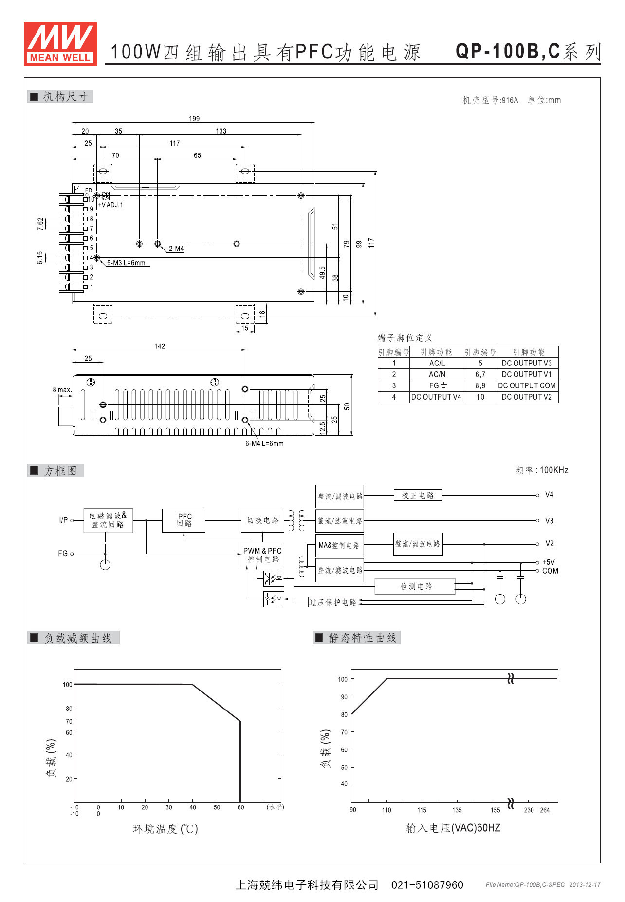 QP-100-3C 100W 四路PFC明纬电源-阿里巴巴