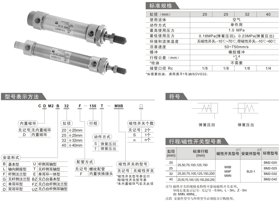 CDM2B20气动元件不锈钢气缸 SMC型带气缓冲气缸 SMC气缸-阿里巴巴