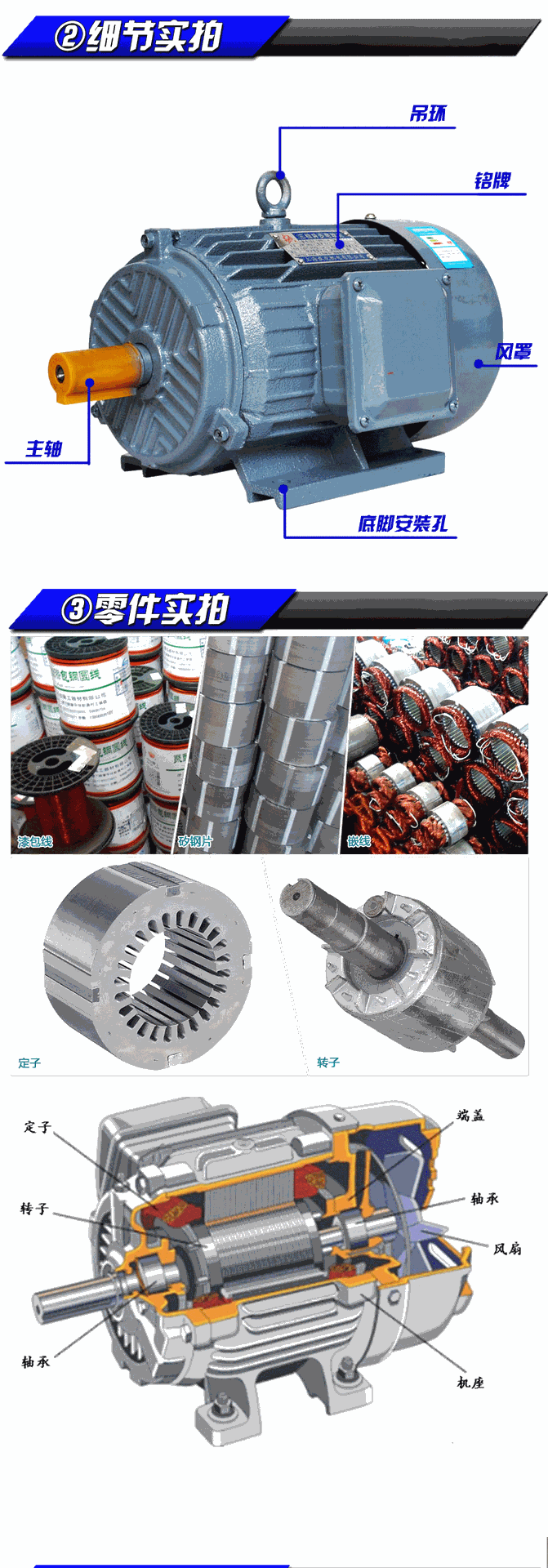 三相异步电动机功率7.5KW 6极 卧式 型号Y160M-6 380V-阿里巴巴