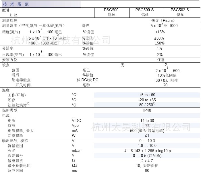 inficon PSG500皮拉尼真空计，皮拉尼标准真空计-阿里巴巴