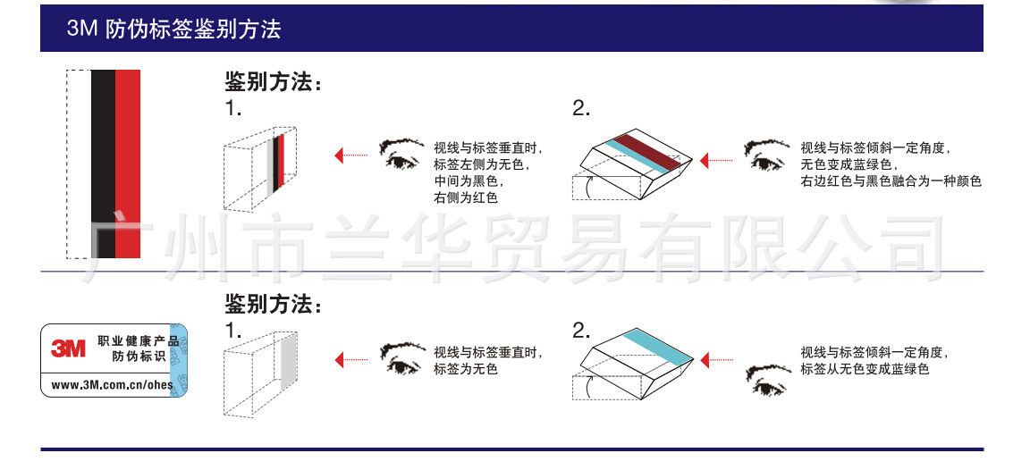 3M 6000/7000/FF-400系列 603/7093C/2097CN/2296/2091CN滤盒滤棉-阿里巴巴