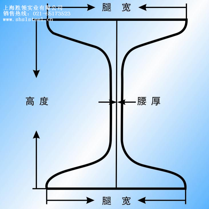 100工字钢28A 28a工字钢28b 厂家直销 现货批发-阿里巴巴