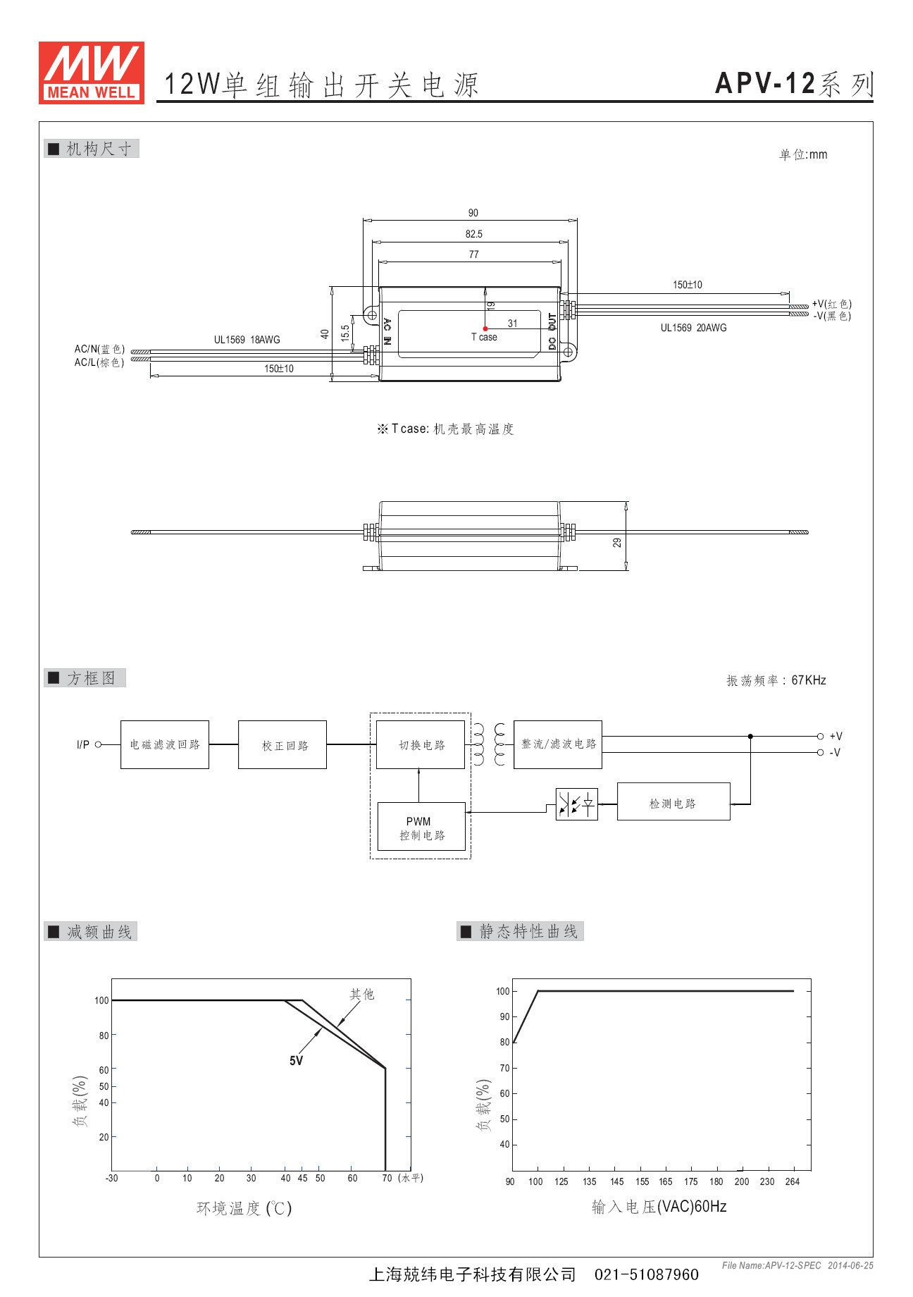 APV-12-12 12W 明纬塑壳防水LED恒压电源-阿里巴巴