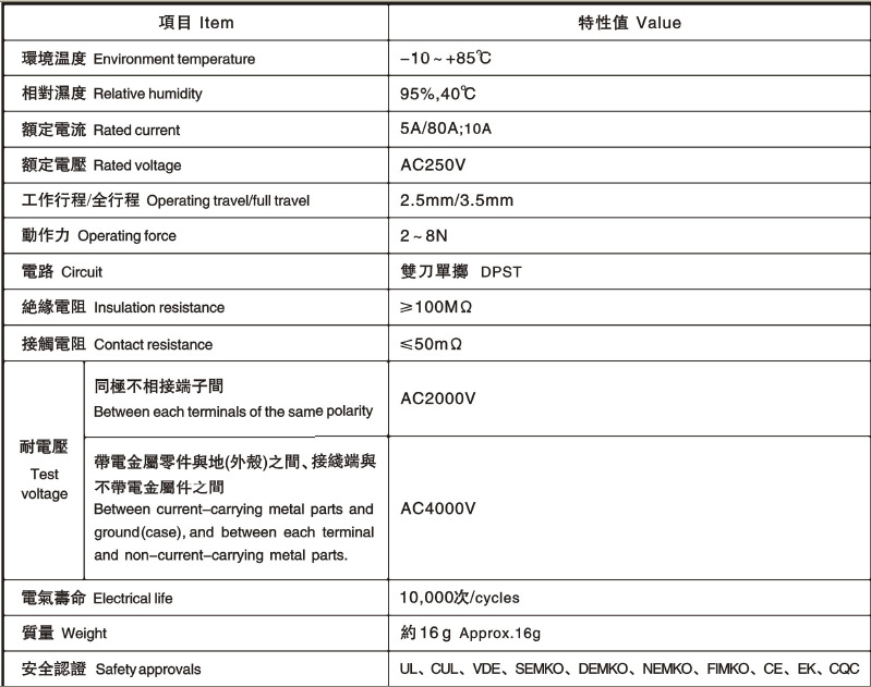 dongnan 厂家直销电源开关 KDC-A04-阿里巴巴
