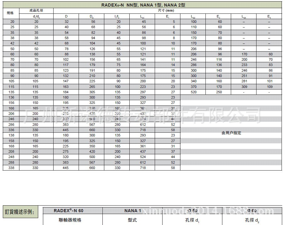 德国KTR-RADEX-NN115型 膜片式联轴器 RADEX-N115-NANA115膜片-阿里巴巴