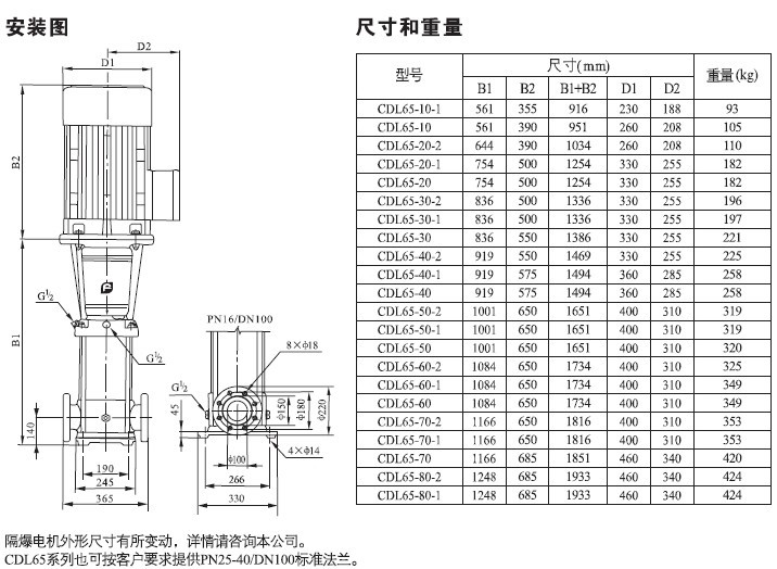南方泵 CDLF65-20-2 轻型立式多级离心泵(过流部件为不锈钢)-阿里巴巴