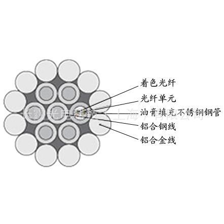 OPGW-150-24B1OPGW电力光缆光纤复合地线24芯OPGW光缆厂家直销-阿里巴巴