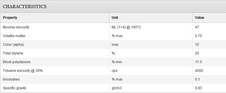 墨西哥 Dynasol 溶聚丁苯橡胶SSBR-1205-阿里巴巴