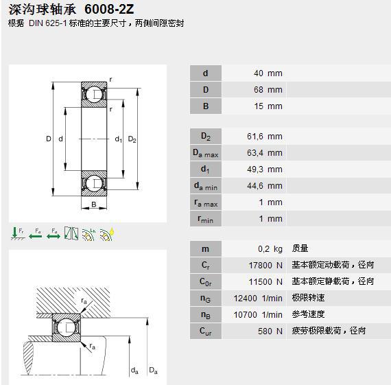 德国FAG深沟球轴承6008.2ZR 6008-2RSR 6008ZZ等现货-阿里巴巴