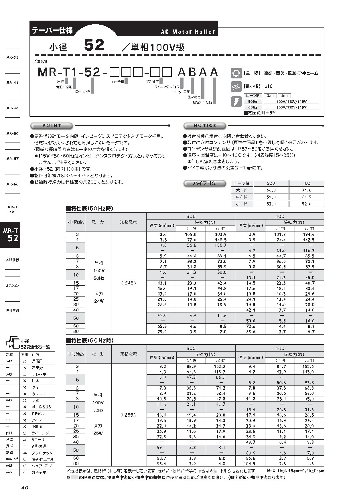 日本进口KYOWA 电滚筒KYOWA MR-A3-57-500-15AFAA-阿里巴巴