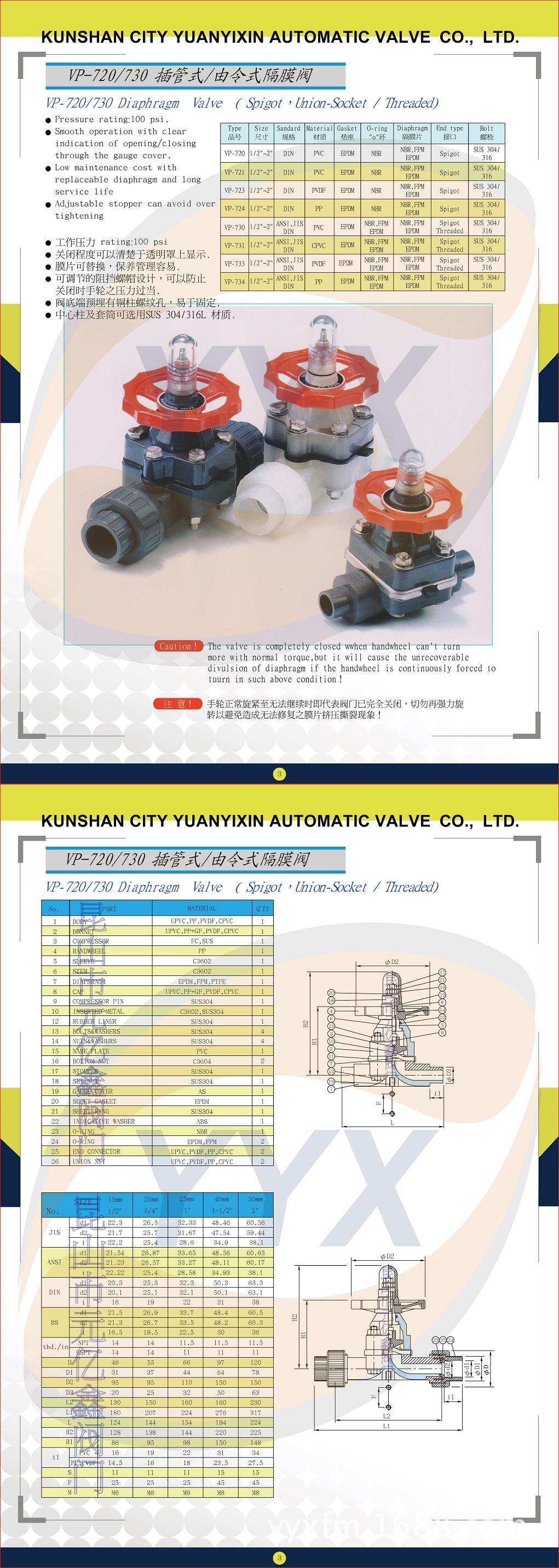 PP隔膜阀,PVC隔膜阀,CPVC隔膜阀,PVDF隔膜阀 - 阀批发网