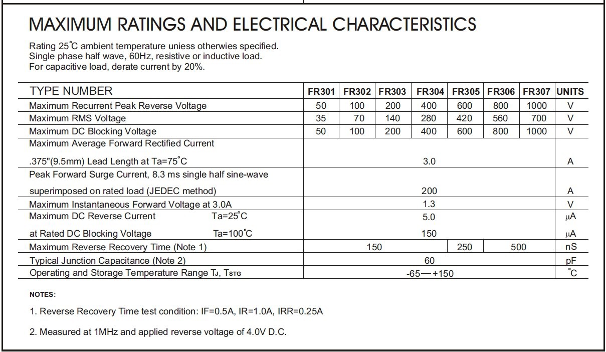 快恢复整流二极管FR301 FR302 FR303 FR304 FR305 FR306 FR307-阿里巴巴
