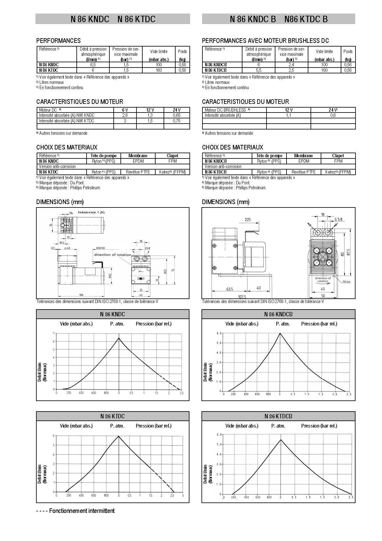 德国 KNF 气体分析仪 取样泵 N86KTE-阿里巴巴