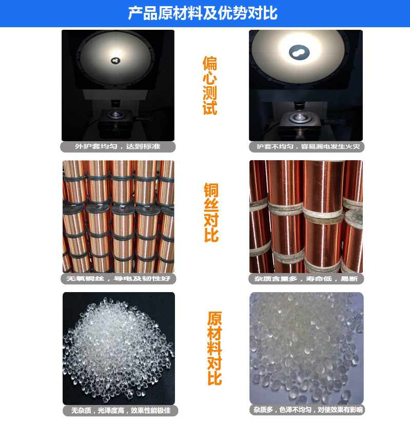 扁电缆YFFB YFFBG-阿里巴巴