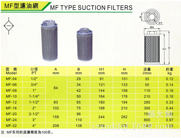滤油网 过滤网 MF-04 MF-06 MF-16 TZLI 批发零售 -08 -12 -10 20-阿里巴巴
