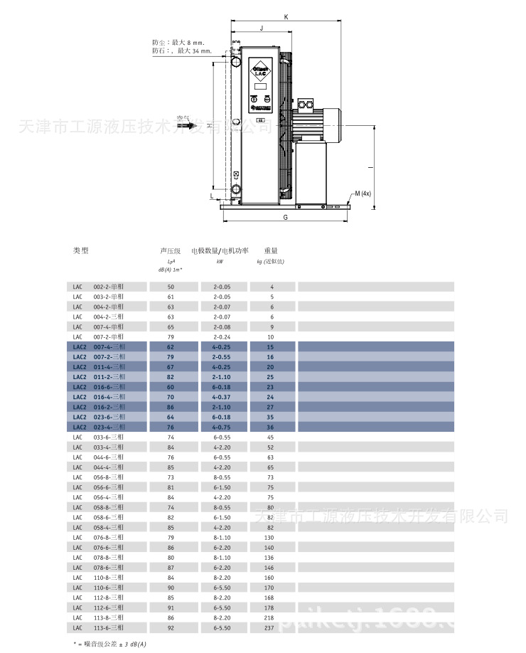 Parker/派克 OILTECH/奥莱尔LAC 风冷式油冷却器-阿里巴巴