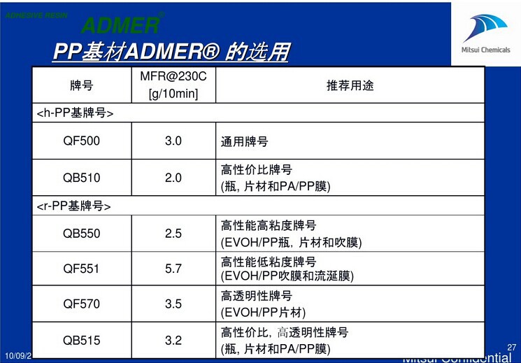 供应日本三井ADMER粘合树脂 PP基材：QF551-阿里巴巴
