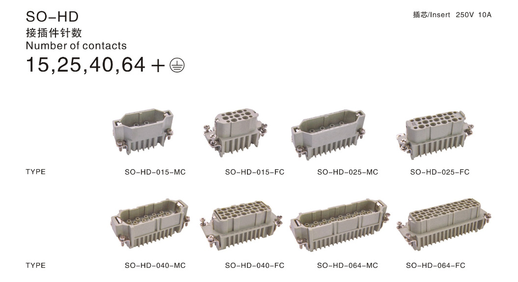 厂家推荐 64孔重载连接器工业机器人插头 HDC-HD-064-FC 进口IP65-阿里巴巴