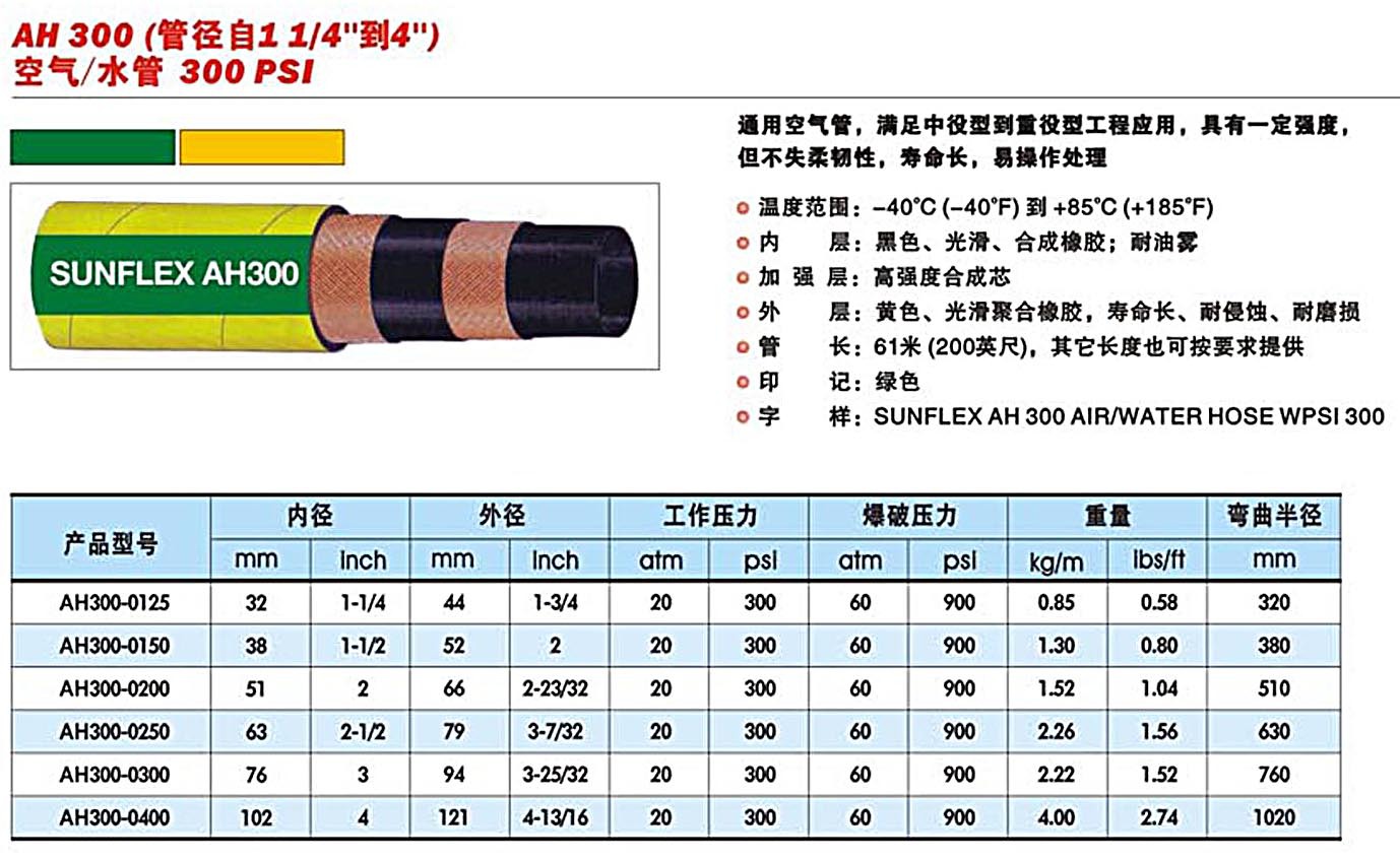 SUNFLEX AH 300 AIR WATER 通用空气管,水管-阿里巴巴