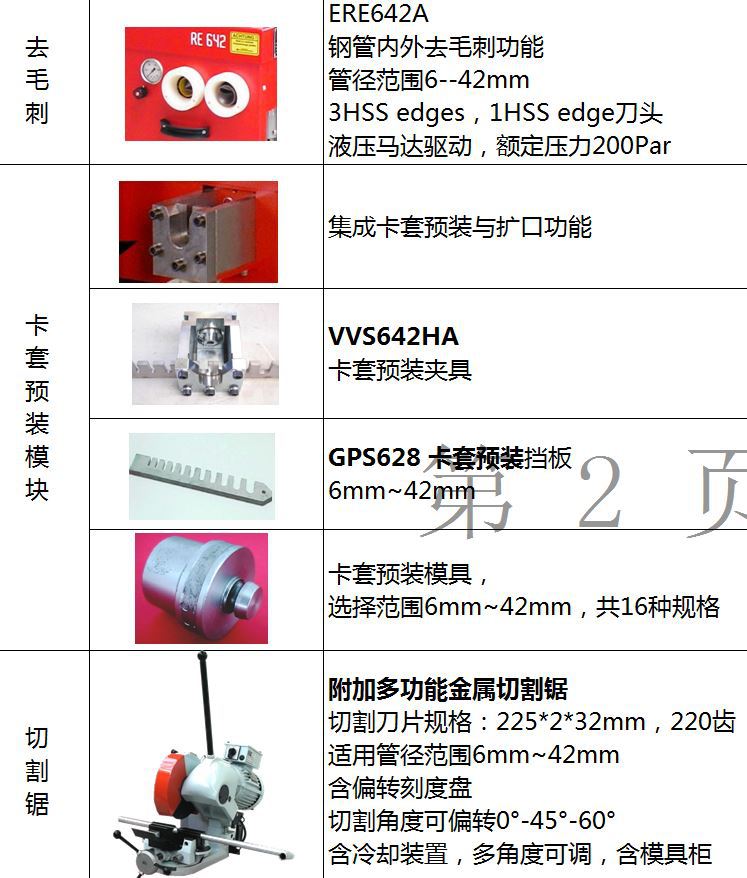 德国全斯福 小型弯管机 多功能弯管机 transfluid MB642 弯管机-阿里巴巴