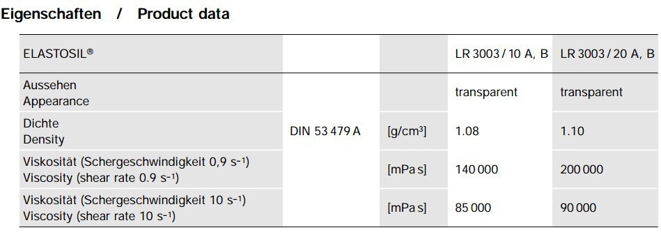 ELASTOSIL LR3003/40 |瓦克硅橡胶|液体硅橡胶|德国密封软胶-阿里巴巴