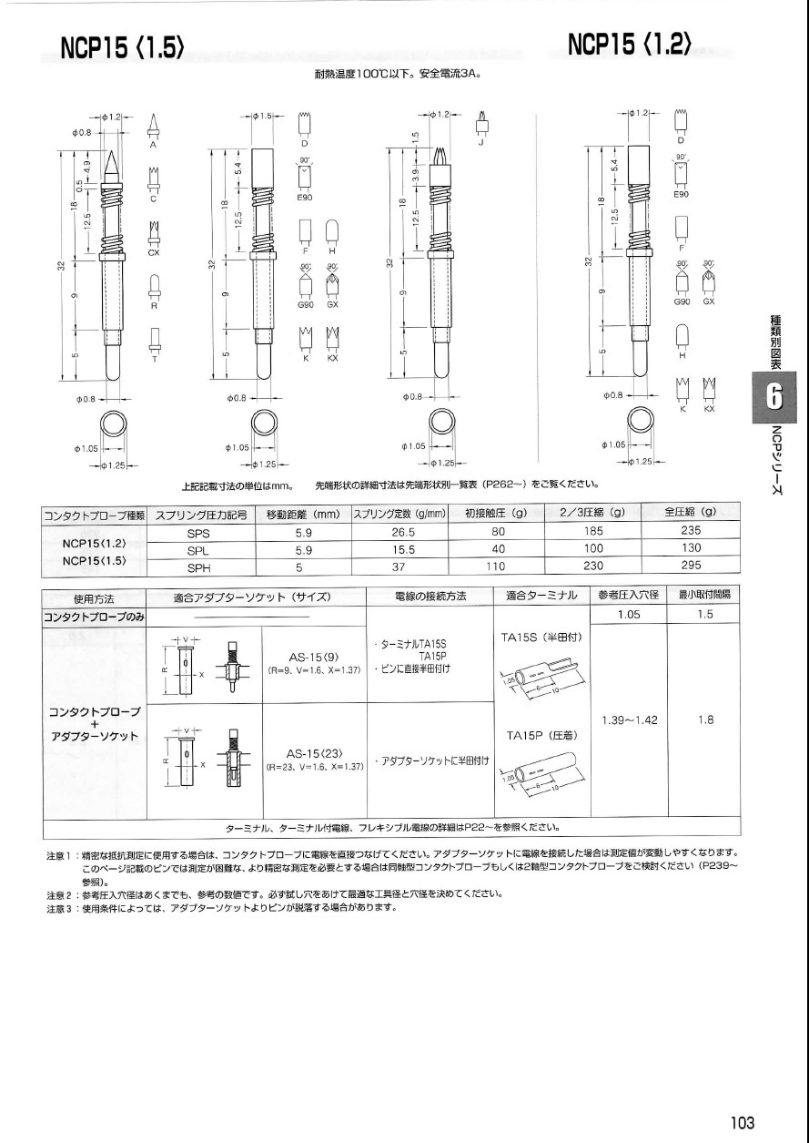sankei 探针 NCP15(1.5)-CX-SPS/SPL/SPH-阿里巴巴