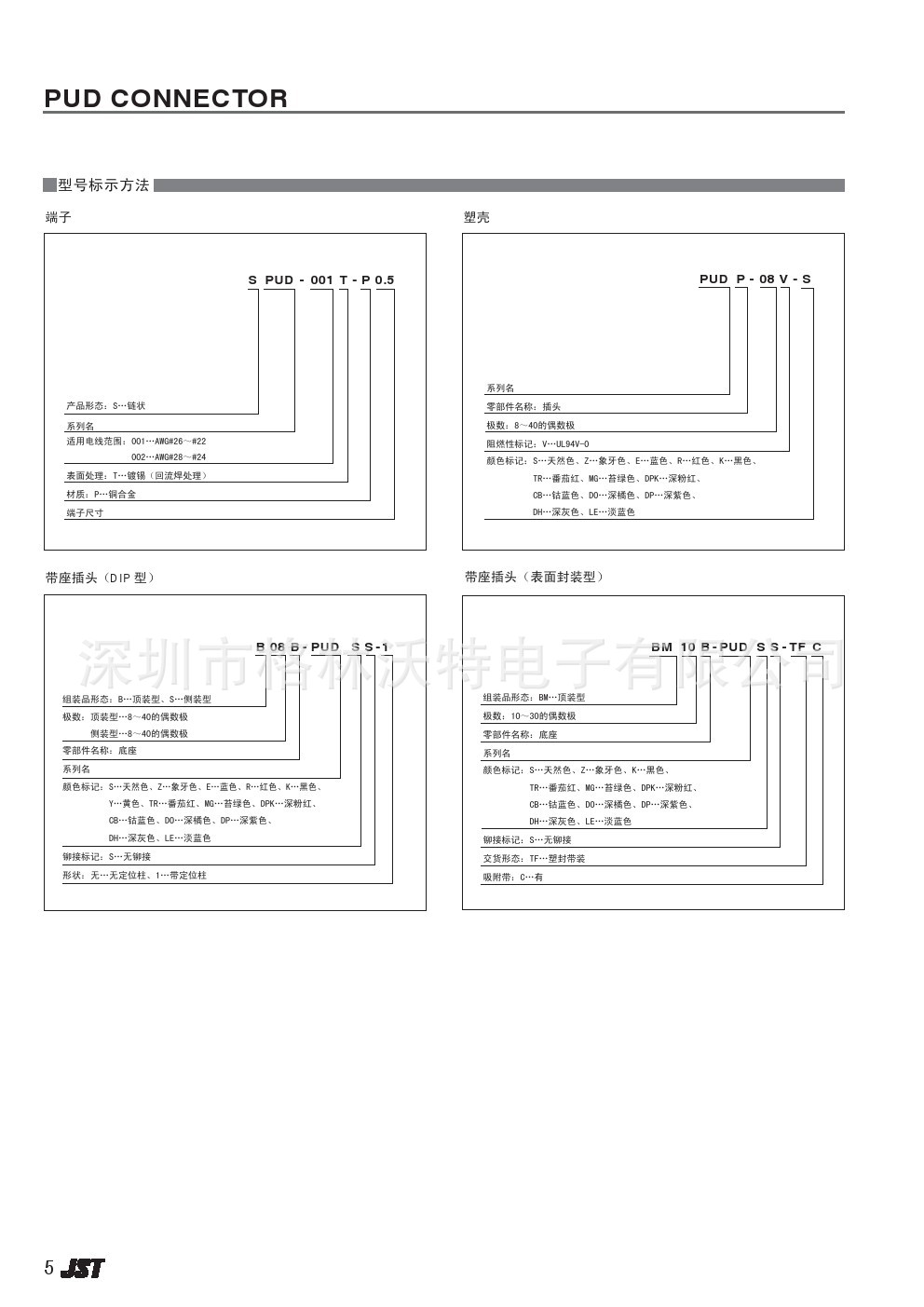 供应PUDP-16V-S胶壳，2.0间距，JST原厂正品。-阿里巴巴