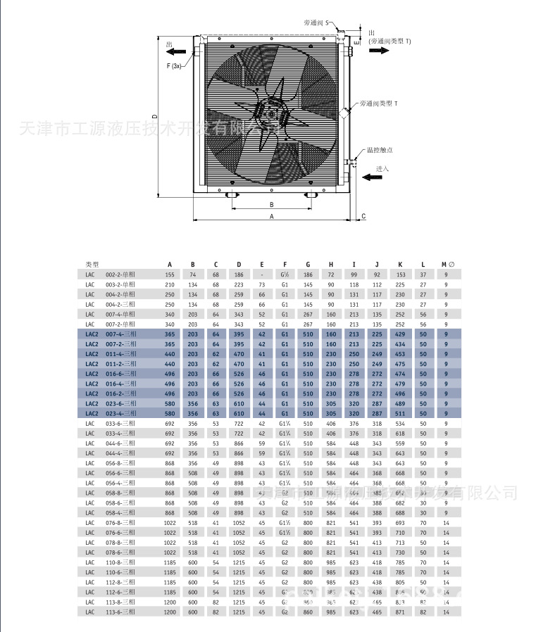 Parker/派克 OILTECH/奥莱尔LAC 风冷式油冷却器-阿里巴巴