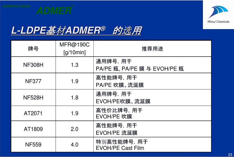 供应 日本三井ADMER粘合树脂 NF528H / PE粘合剂-阿里巴巴