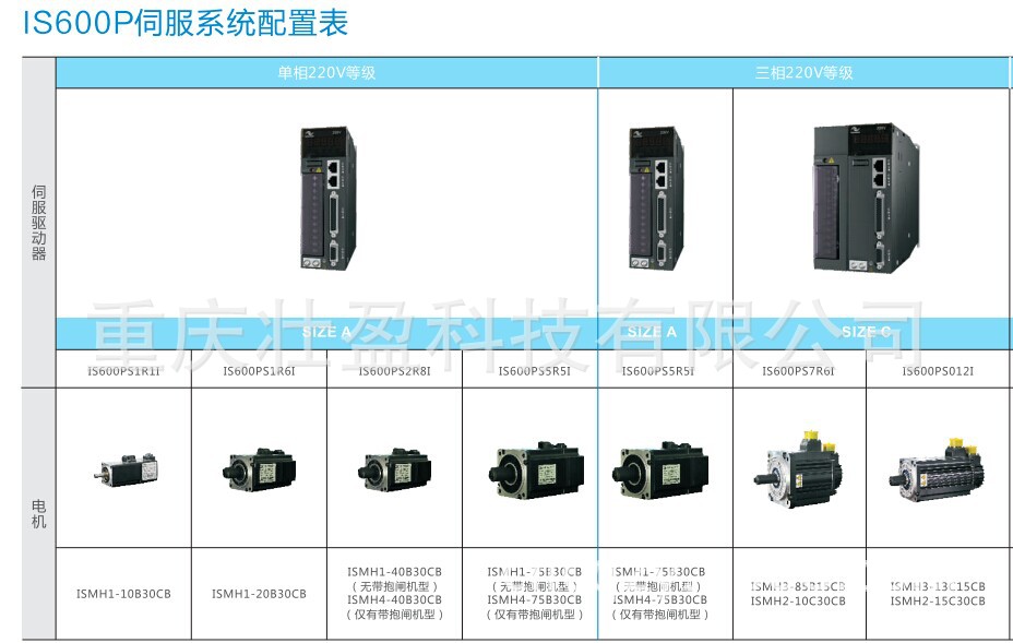 IS620PS012I 汇川伺服驱动器电机驱动器现货-阿里巴巴